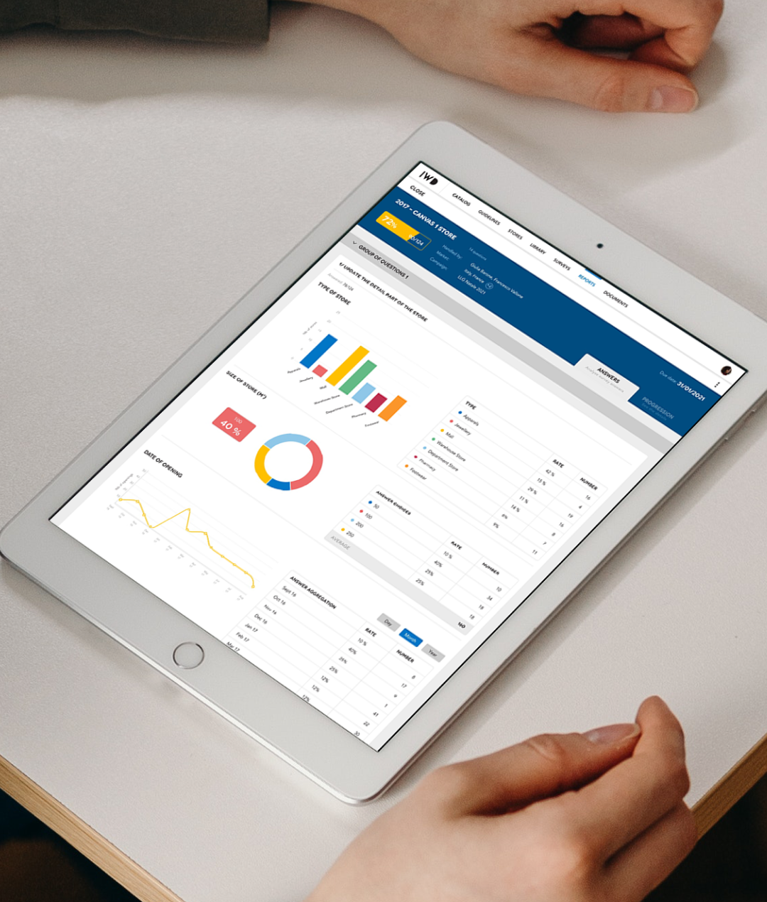 Iwd The Best Planogram And Visual Merchandising Software